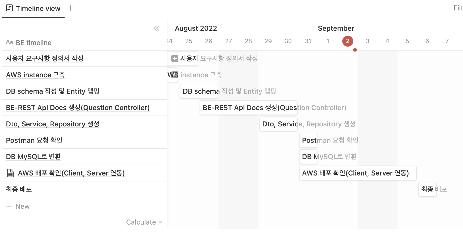 GitHub - happyduck-git/StackOverFlowClone-ServerApp