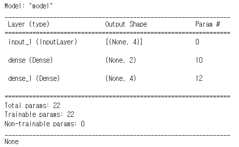 GitHub - AraHani/PCA-AutoEncoder: Dimensionality Reduction comparison