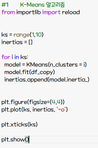 GitHub - AraHani/AP-KMeans: Affinity Propagation VS K-Means