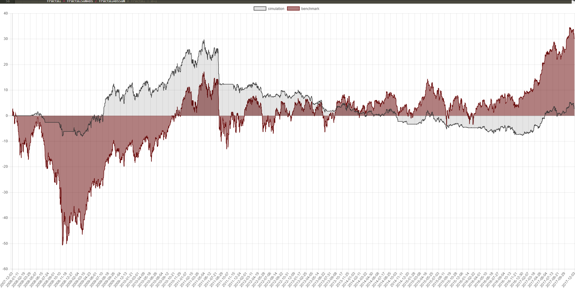GitHub - SungMinCho/stockAnalyzeWeb