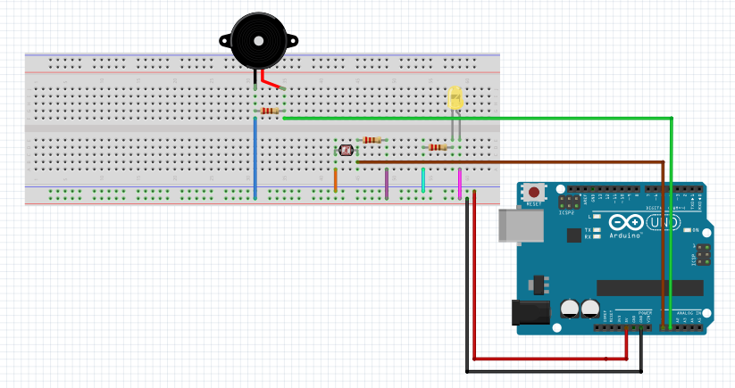GitHub - madpro25/automated-street-lights-system: Street light control ...