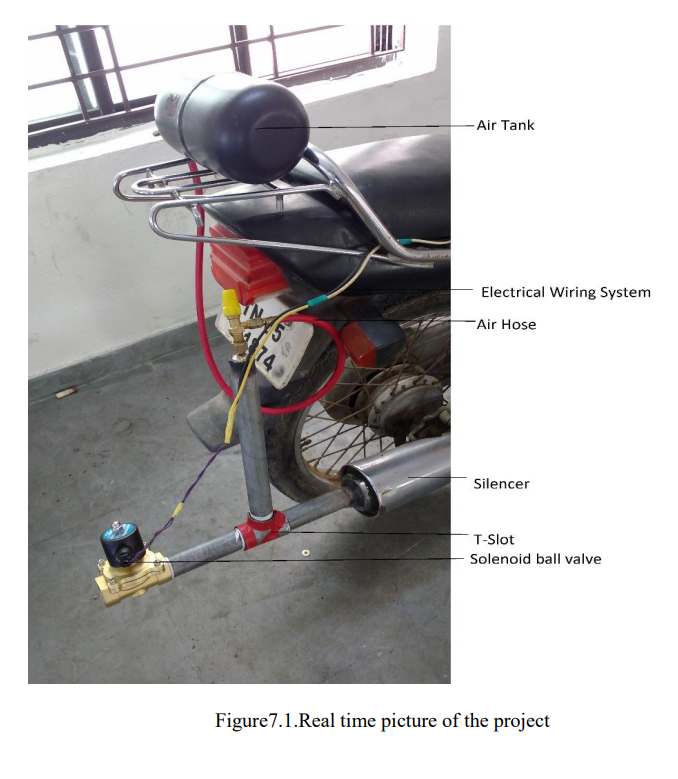GitHub - SKSUB/DESIGN-AND-FABRICATION-OF-PNEUMATIC-REGENERATIVE-BRAKING-SYSTEM