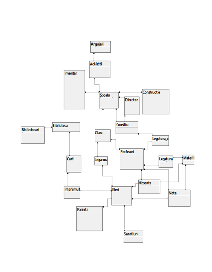 GitHub - ertsoft/first_database