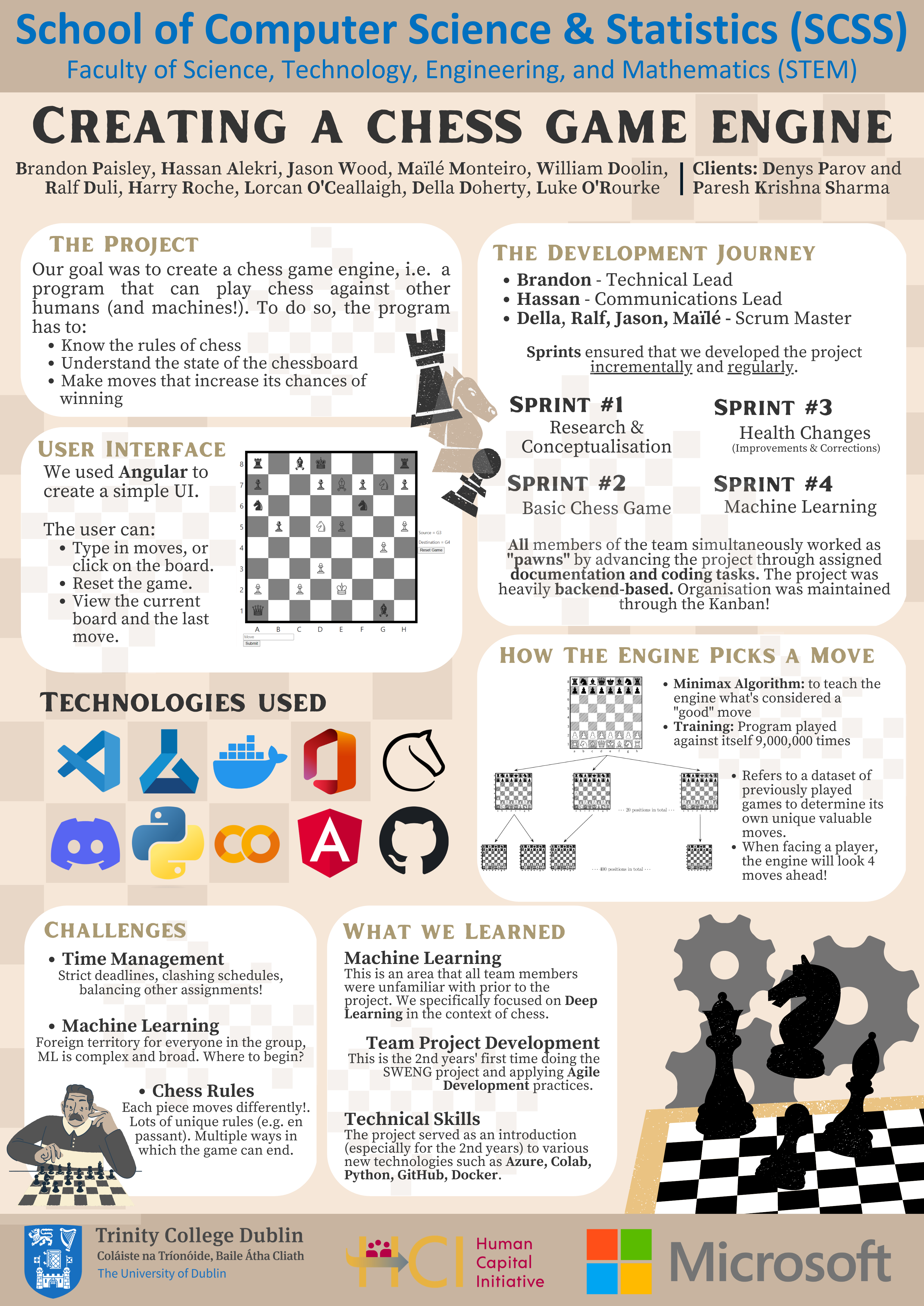 GitHub - b-paisley/SwEng-Group24: Development of a chess engine for the ...