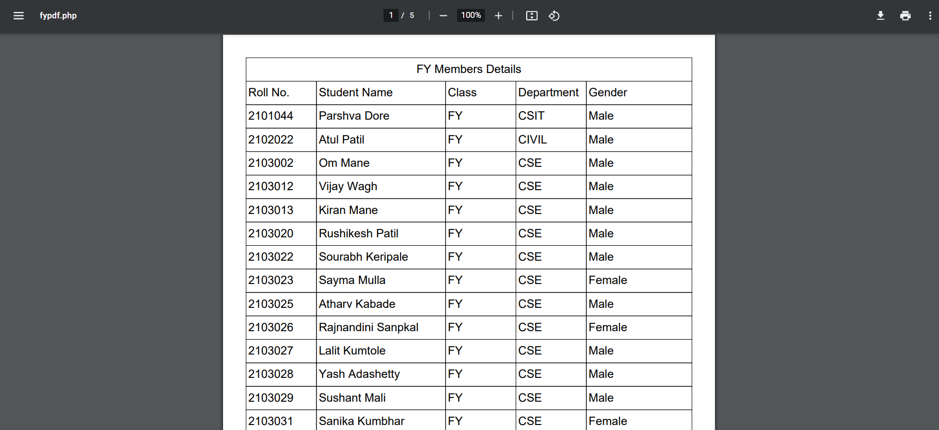 GitHub - rutujaJ2002/Online-attendance-management-system