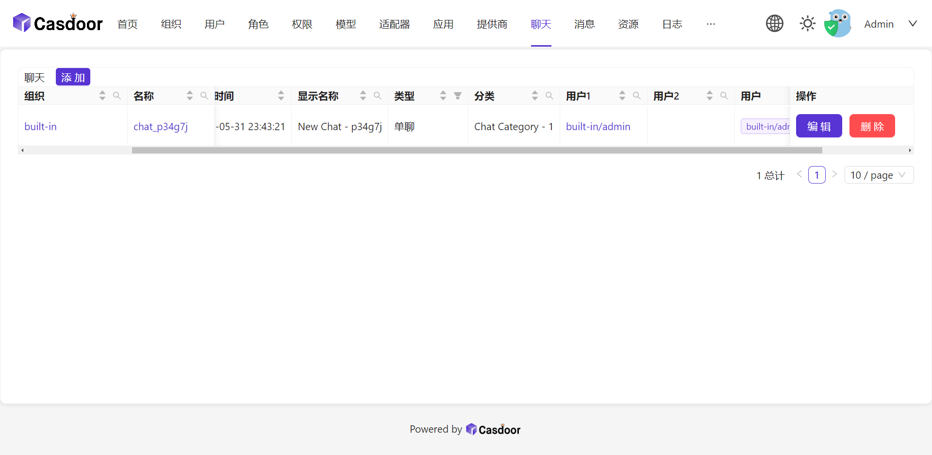 [frontend] sticky colunm cover other column · Issue #1914 · casdoor/casdoor · GitHub