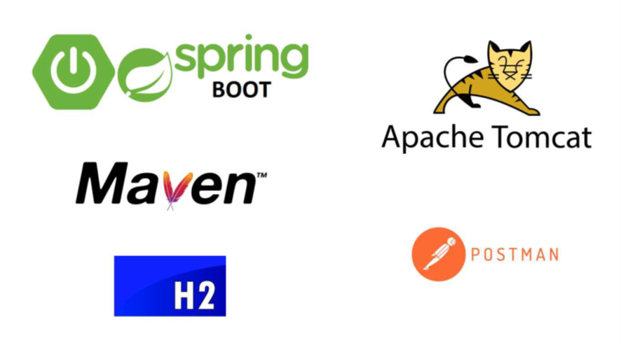 GitHub - AngeloChiarella/Spring-boot-JPA-Hibernate-PostgreSQL-Heroku