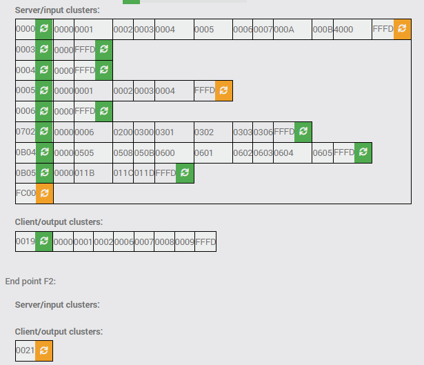 Support Niko connected socket outlet · Issue #2003 · KiwiHC16/Abeille · GitHub