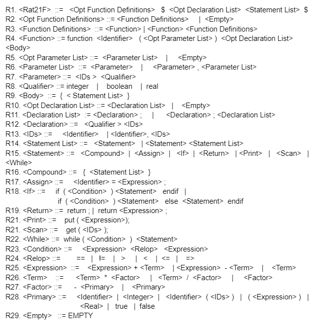 GitHub - brandongillett/Rat22F-Compiler: Compiler for Rat22F language