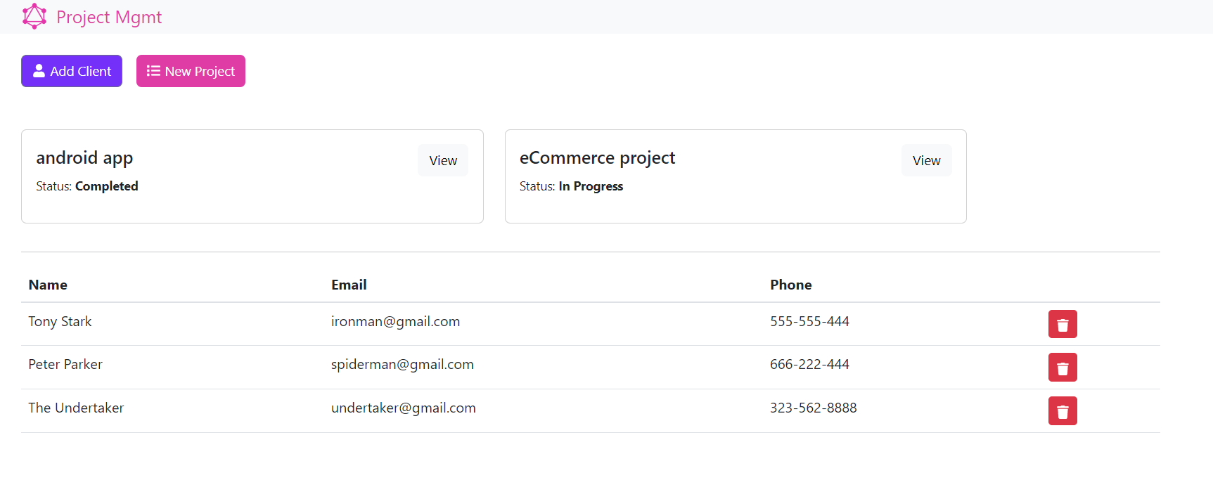GitHub - abhishekgupta44/Project-Management-System: A Simple Project Management System using ...