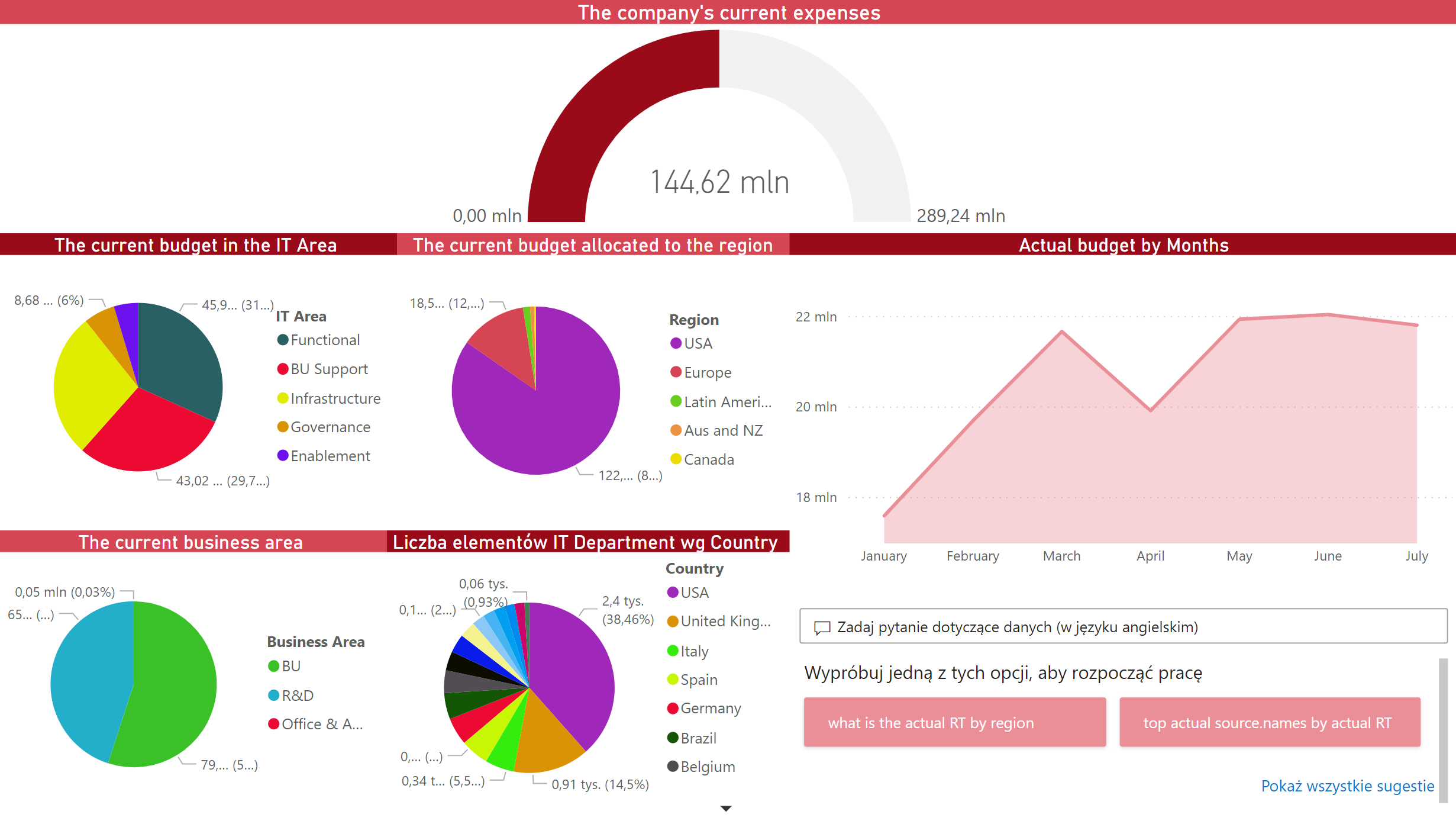 GitHub - piotek8/PowerBI_projects