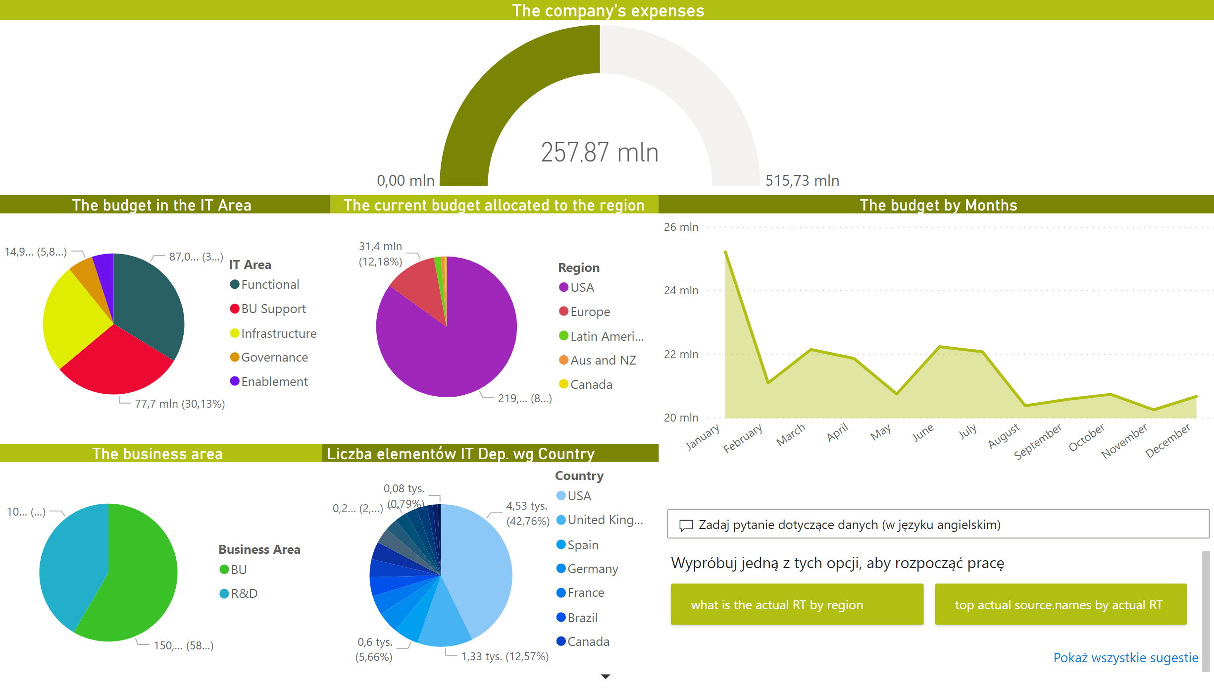GitHub - piotek8/PowerBI_projects