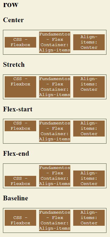 GitHub - taisdias76/Flexbox-em-CSS