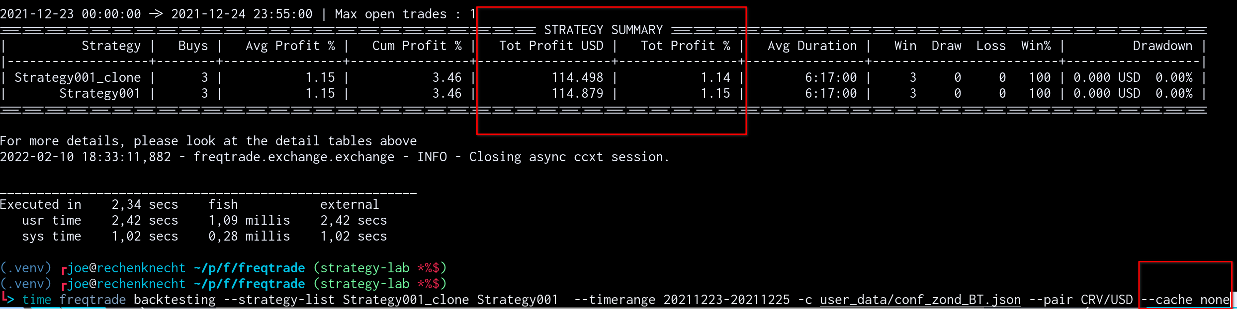 Unlimited stake produces different profit results if run with the same strategy via `--strategy ...