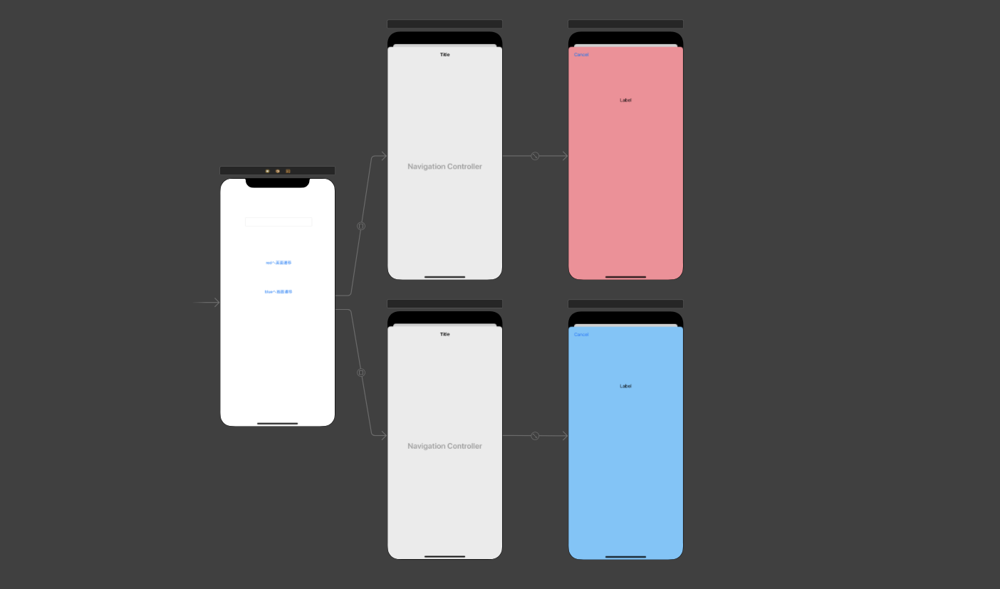 GitHub - ios-MiniApp/MiniApp03-ModalDateTransfer2