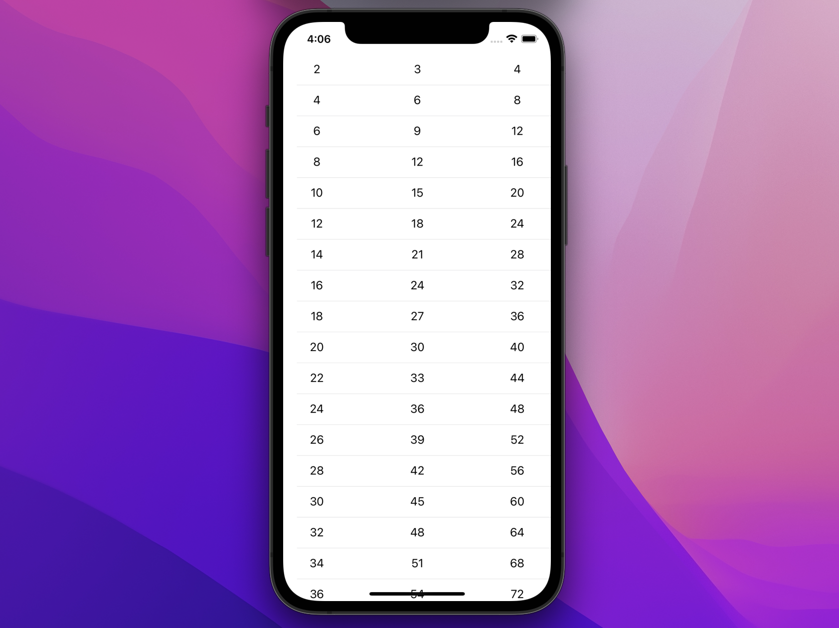 GitHub - ios-MiniApp/MiniApp08-TableViewController