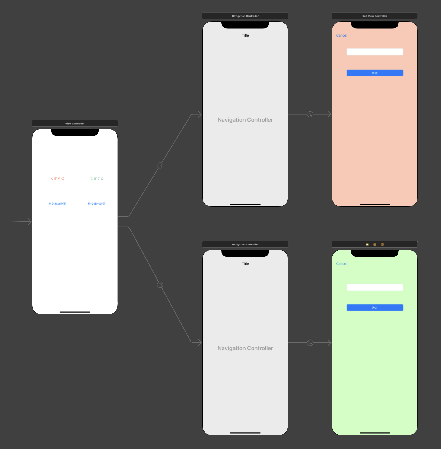GitHub - ios-MiniApp/MiniApp18-NavigationDateTransfer