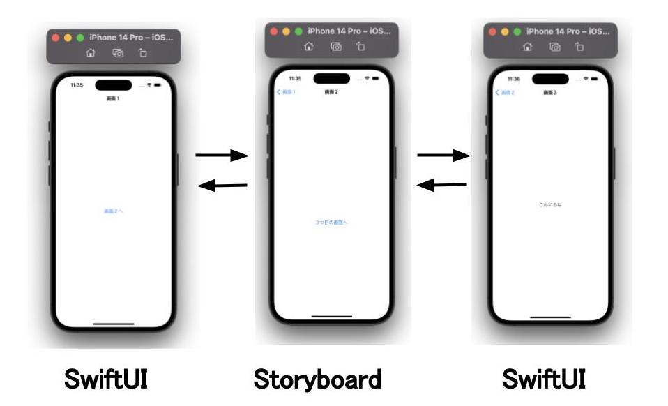 GitHub - ios-MiniApp/MiniApp99-SwiftUIWithStoryBoard