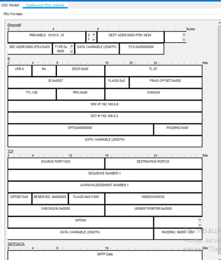 GitHub - VladNuriev/ThirdLab