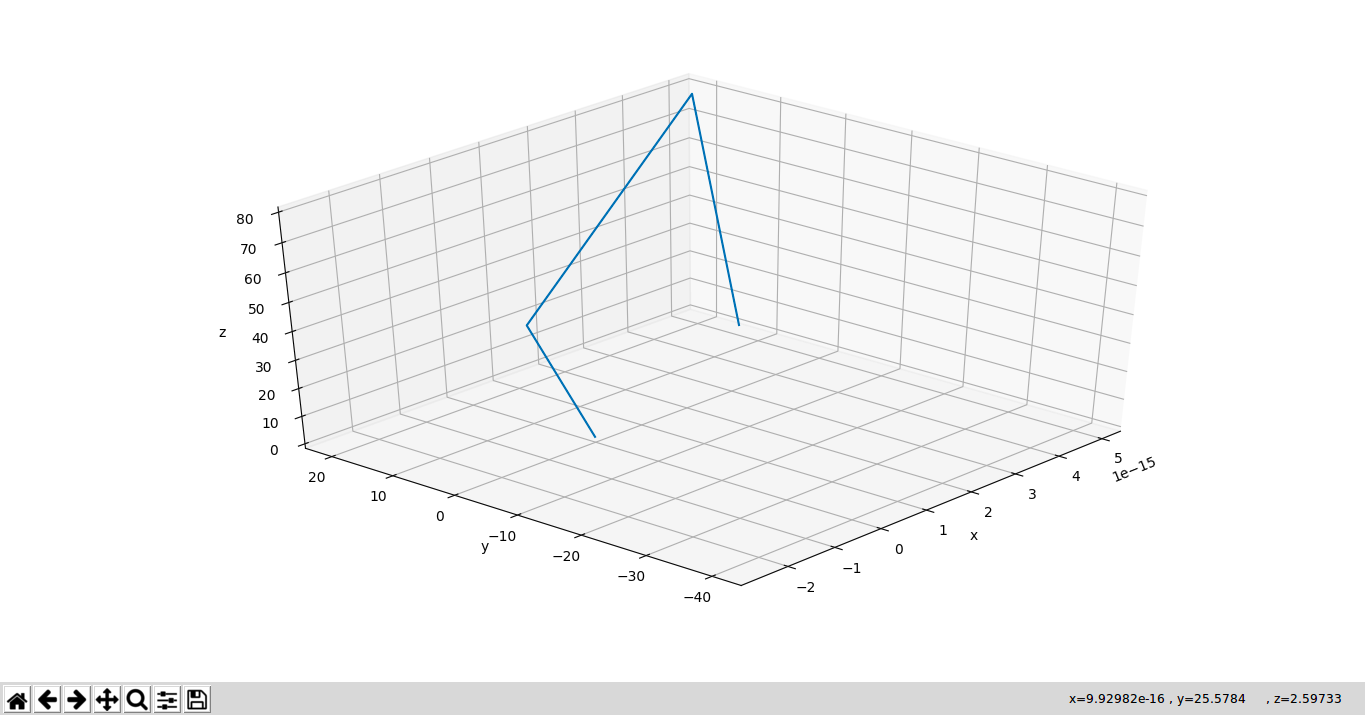 GitHub - SantruptiP/DH-parameters-plotter: Denavit-Hartenberg ... GitHub - SantruptiP/DH-parameters-plotter: Denavit-Hartenberg ...