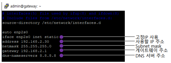 GitHub - kosmo-nestfield/EdgeGW_Solution: 엣지 게이트웨이 솔루션
