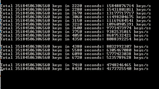 keyhunt - Multiple Processes · Issue #41 · albertobsd/keyhunt · GitHub