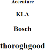 GitHub - Genga28/placement-prediction