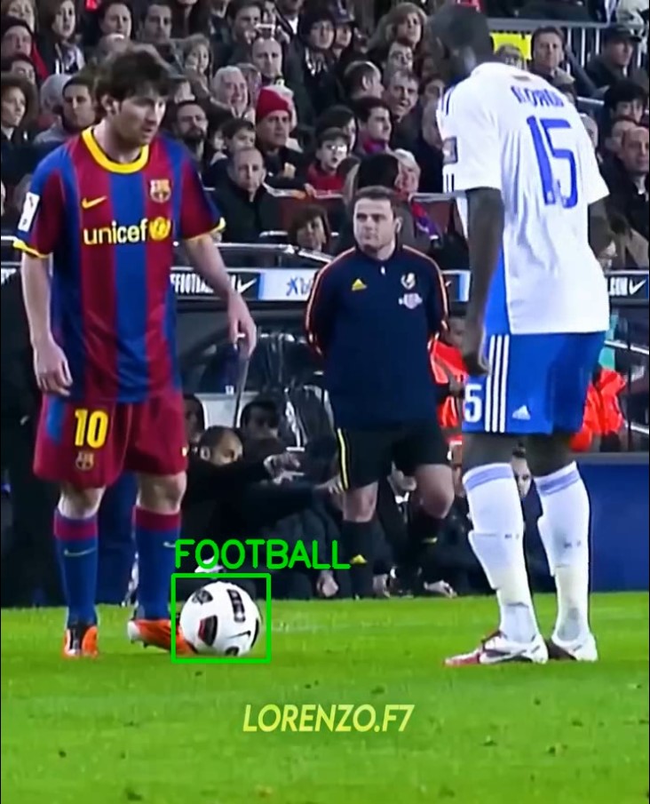 GitHub - Ris1103/Football-Tracking-Model: A deep learning model trained ...