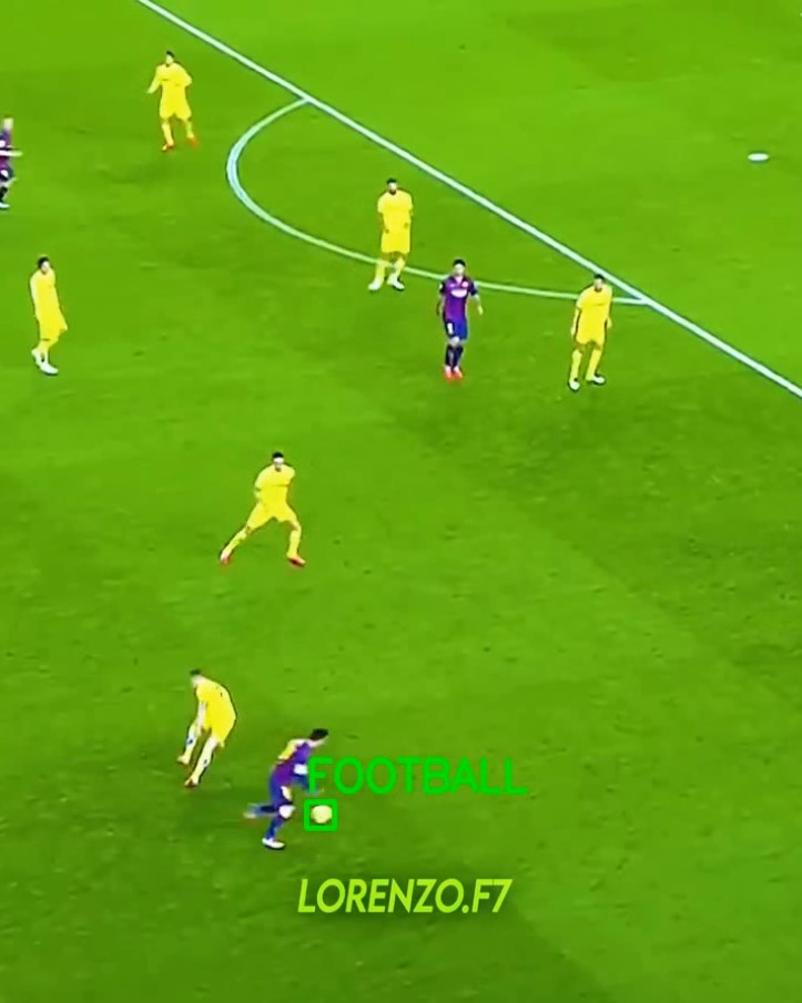 GitHub - Ris1103/Football-Tracking-Model: A deep learning model trained ...