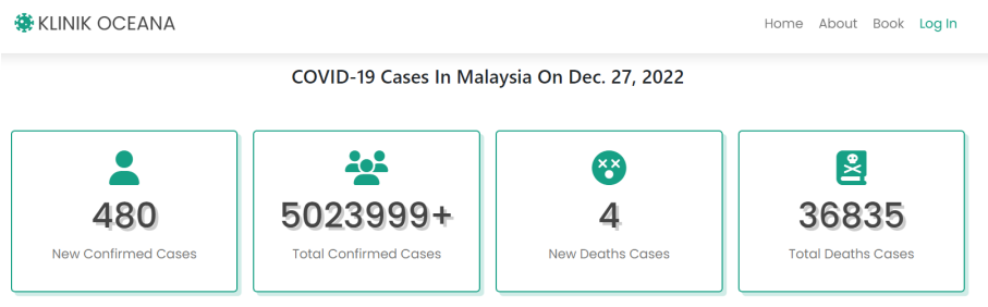 GitHub - HC0416/COVID-19-Pneumonia-Detection-Web-Based-Managent-System