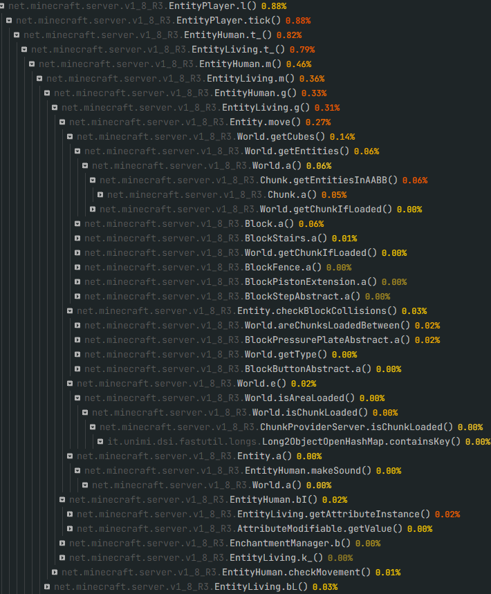 [Suggestion] Optimize entity move and player ticking · Issue #181 ...