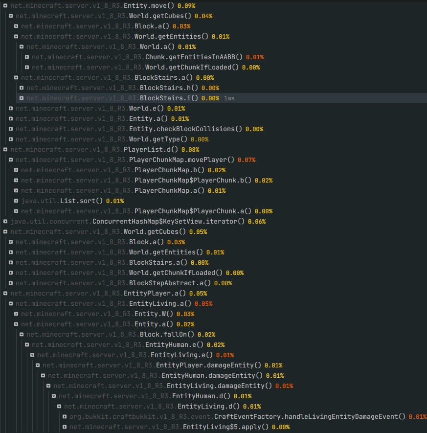 [Suggestion] Optimize entity move and player ticking · Issue #181 ...