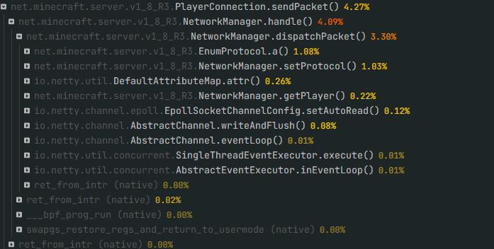 [Suggestion] Optimize packet sending · Issue #185 · CobbleSword/NachoSpigot · GitHub