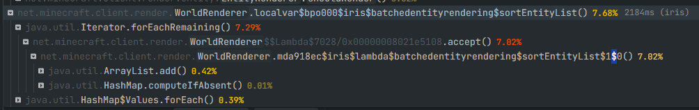 Performance leak with a lot of entities · Issue #2088 · IrisShaders/Iris · GitHub
