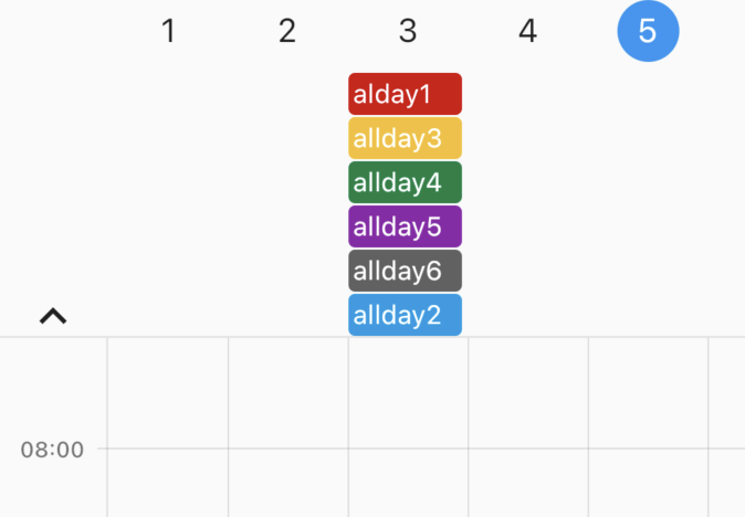The First Appoinment Duplicate For All Day Event · Issue 721 · Syncfusion Flutter Examples · Github
