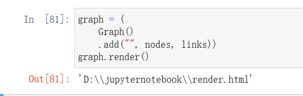 设置标题后 无法生成html · Issue #2157 · pyecharts/pyecharts · GitHub