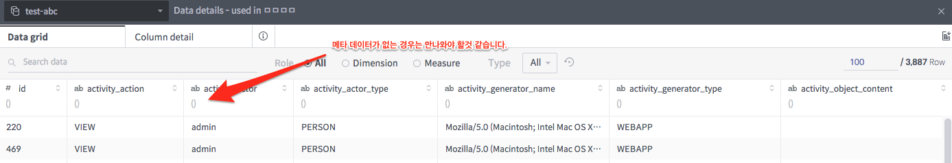 Error Displaying Detailed Data Source View On Dashboard Linked With Two Or More Data Sources