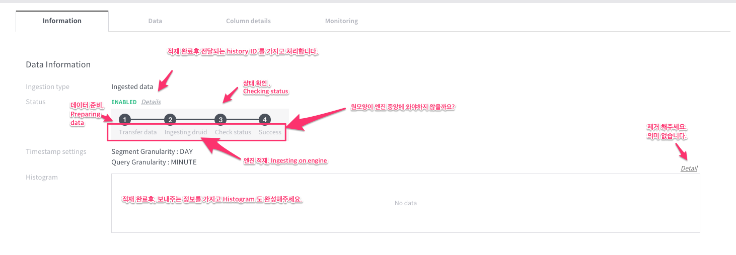 Improve handling status of datasource ingestion · Issue #505 · metatron-app/metatron-discovery ...