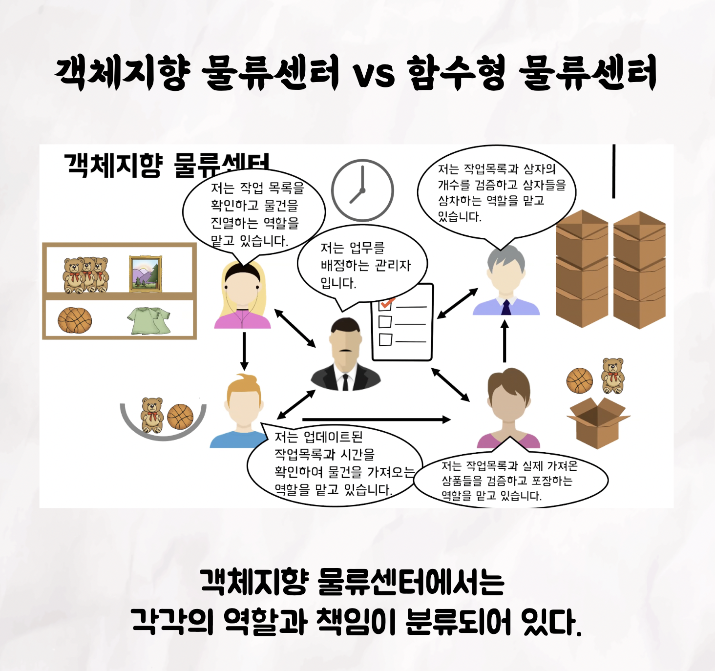 [테코톡] 레오의 테코톡 최종본을 제작한다. · Issue #182 · woowacourse/Branding · GitHub