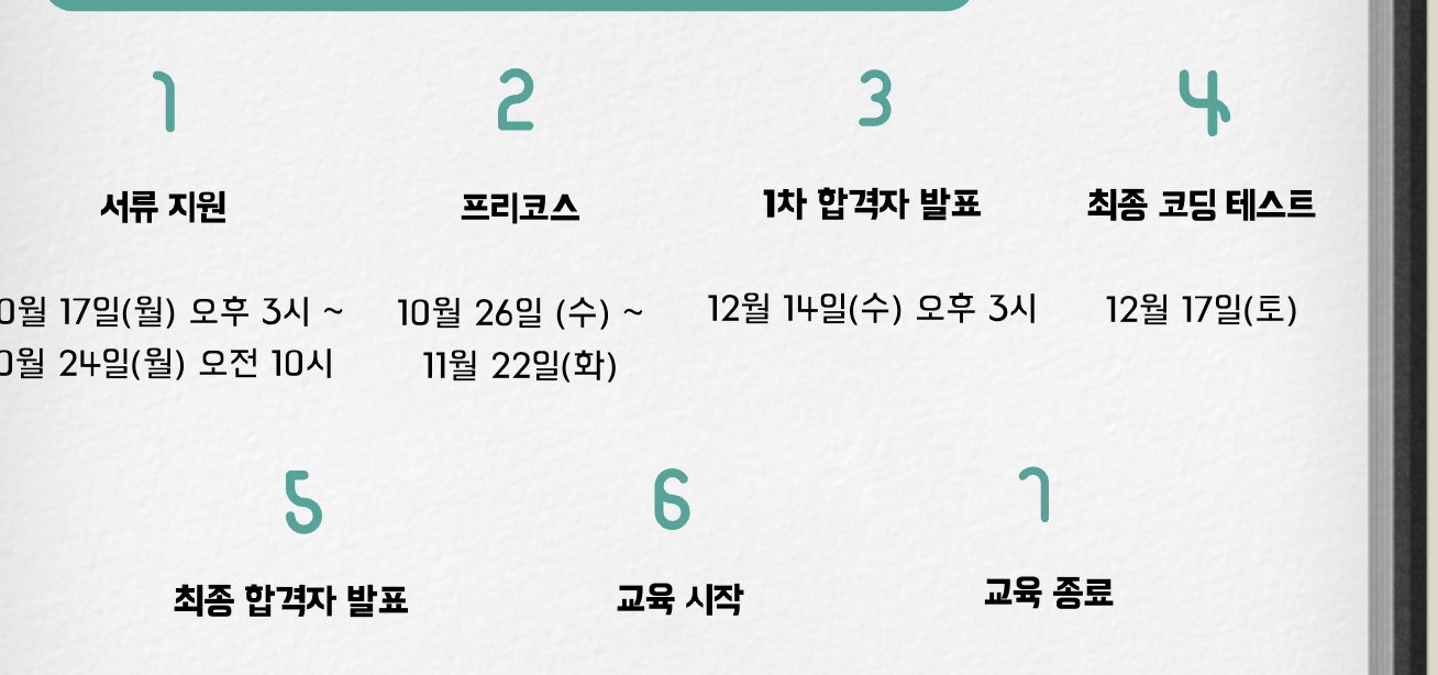 [문화] 5기 지원 관련 게시물 초안을 제작한다. · Issue #270 · woowacourse/Branding · GitHub