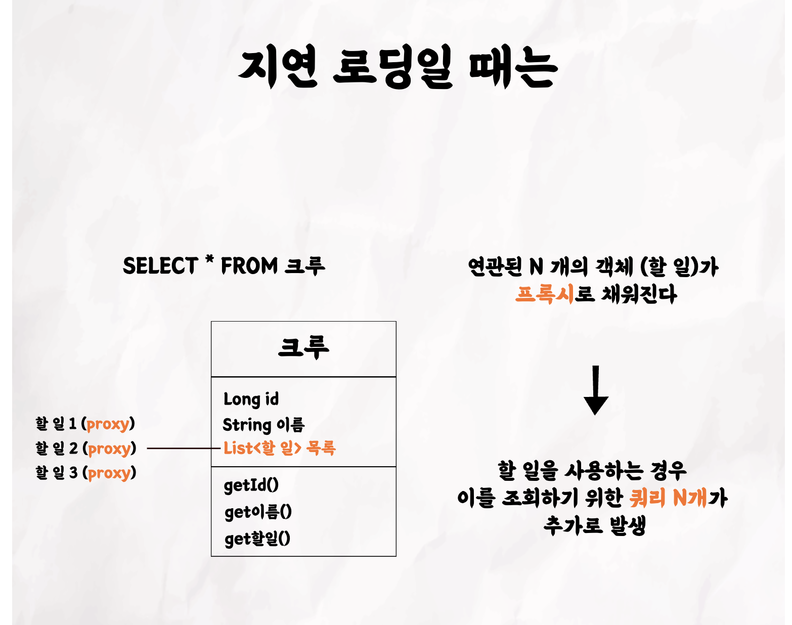 [테코톡] 수달의 테코톡 최종본을 제작한다 · Issue #326 · woowacourse/Branding · GitHub