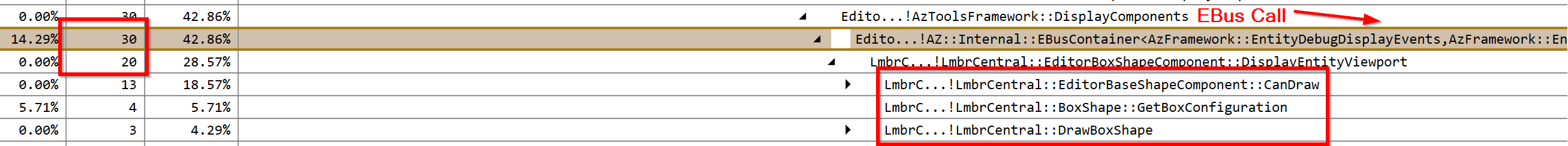Display Helpers has a huge cpu cost with many entities · Issue #13014 · o3de/o3de · GitHub