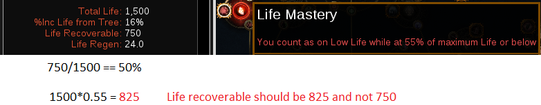 Life mastery for 55% low life not working with Always on Low Life · Issue #5893 ...