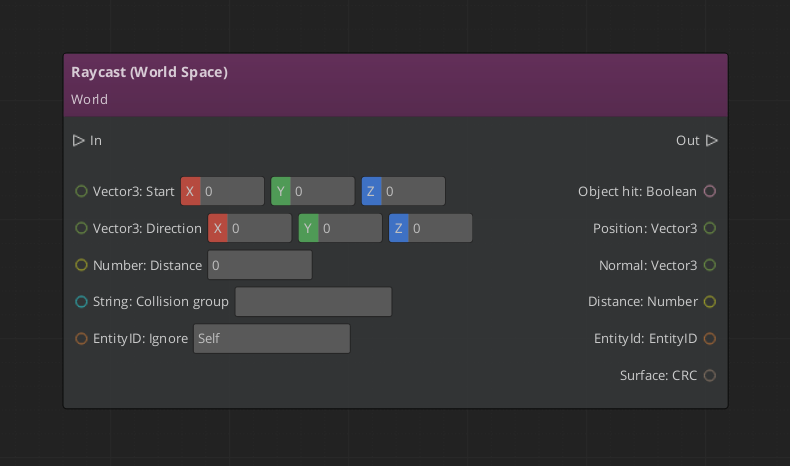 Script Canvas / PhysX - Raycast should offer a way to exclude / detect triggers or regular ...