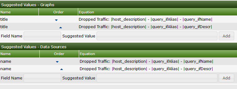 Data Queries With 2 Associated Graph Templates · Issue 2364 · Cacticacti · Github