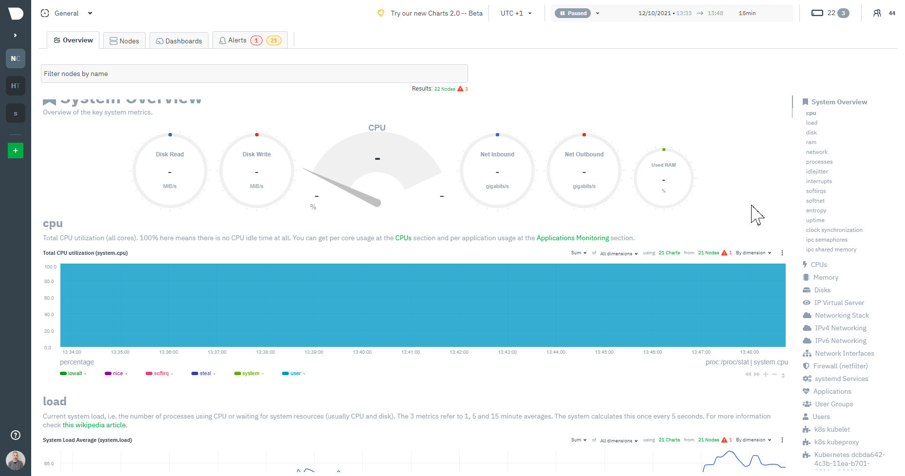 [BUG] Composite charts when on a stacked chart and Group by is Node or Chart should not be stack ...