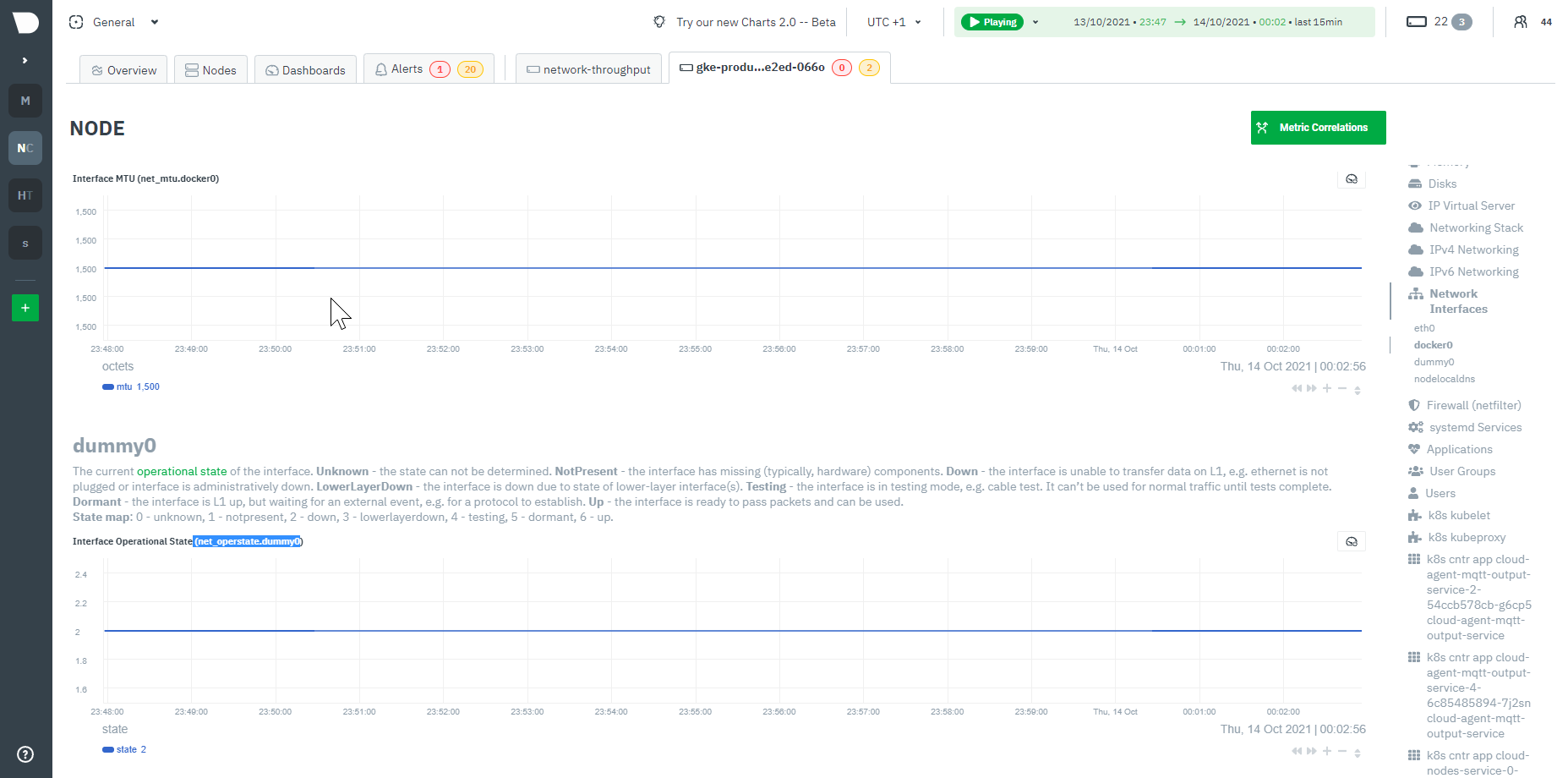 [BUG] Charts where Y-axis value is constant during timeframe don't show a line · Issue #155 ...