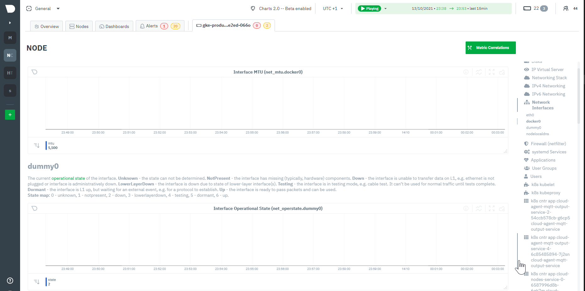 [BUG] Charts where Y-axis value is constant during timeframe don't show a line · Issue #155 ...
