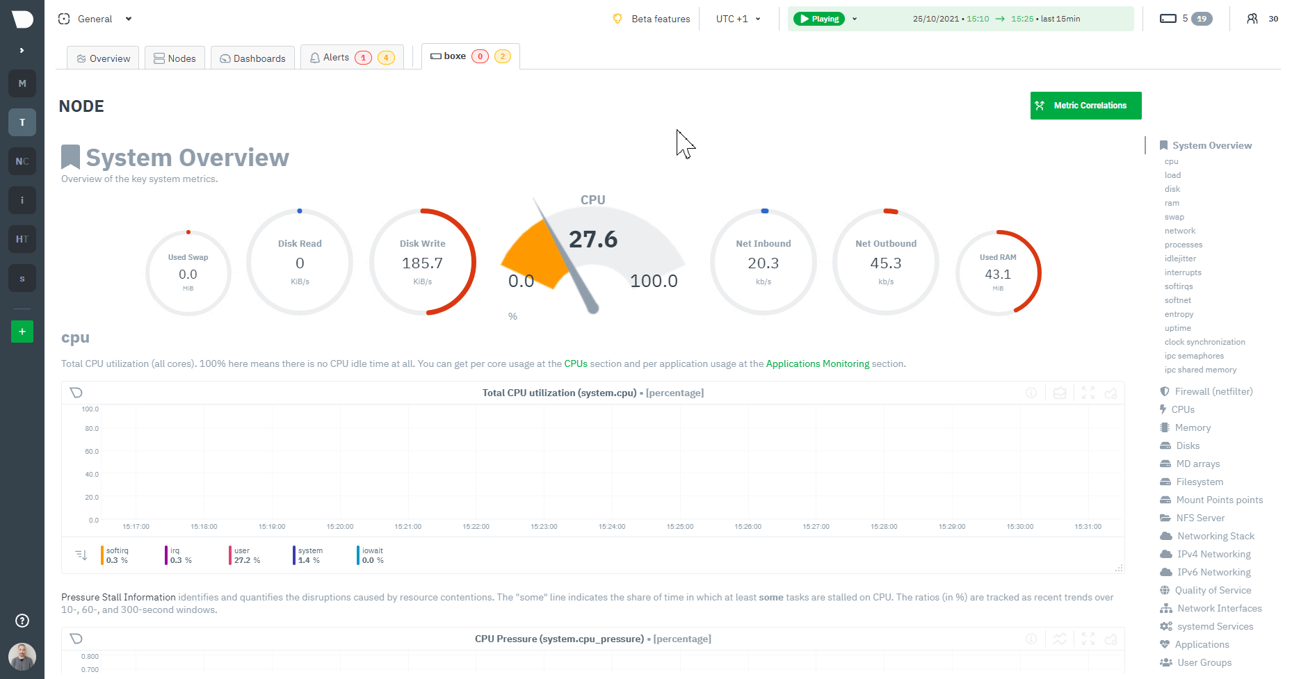 [bug] Charts With A Single Datapoint On Older Versions Of The Agent · Issue 166 · Netdata