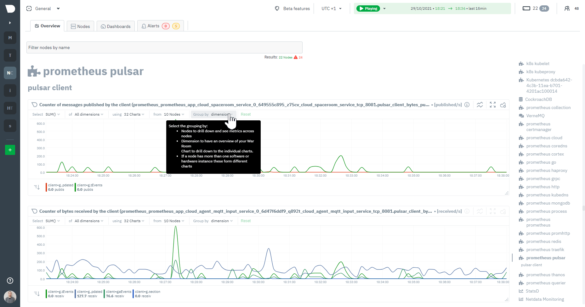 [BUG] Composite chart group by change to node pre-selects a dimension · Issue #175 · netdata ...